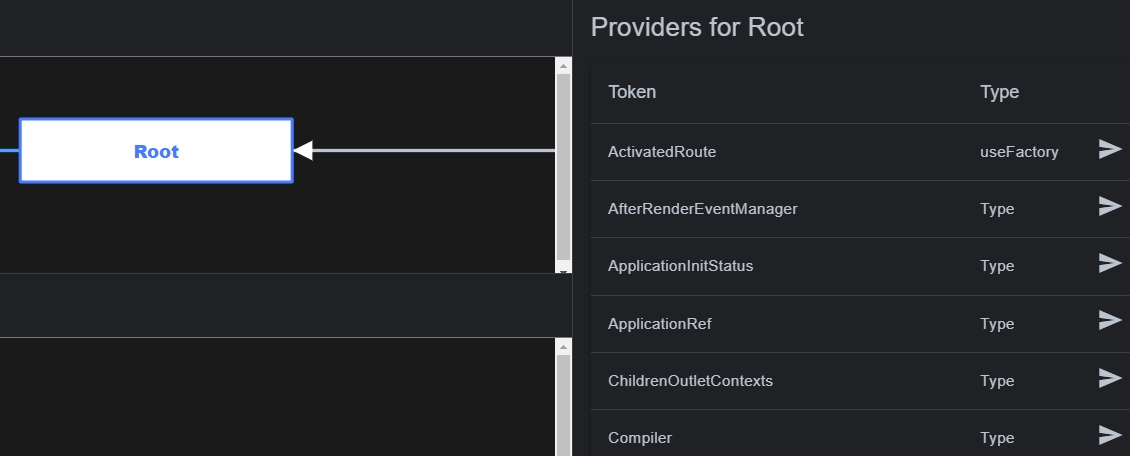 Angular 17 New Devtools Injector Tree View Angular Newsletter
