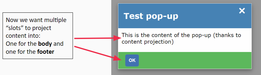 How To Pass Multiple Pieces Of Content From One Component To Another Angular Newsletter