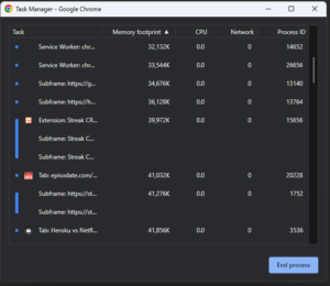 Lifecycle of Angular applications | Angular Newsletter