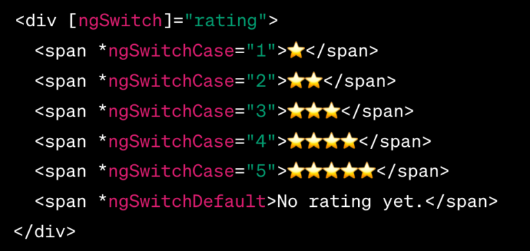 ngSwitch directive | Angular Newsletter