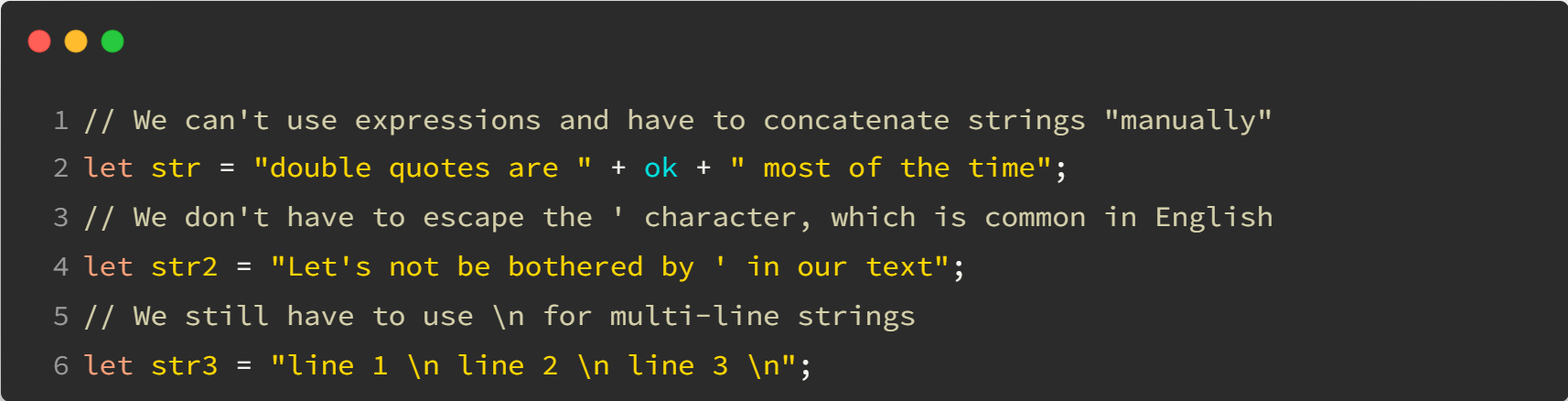 Backticks, double quotes, and single quotes | Angular Newsletter